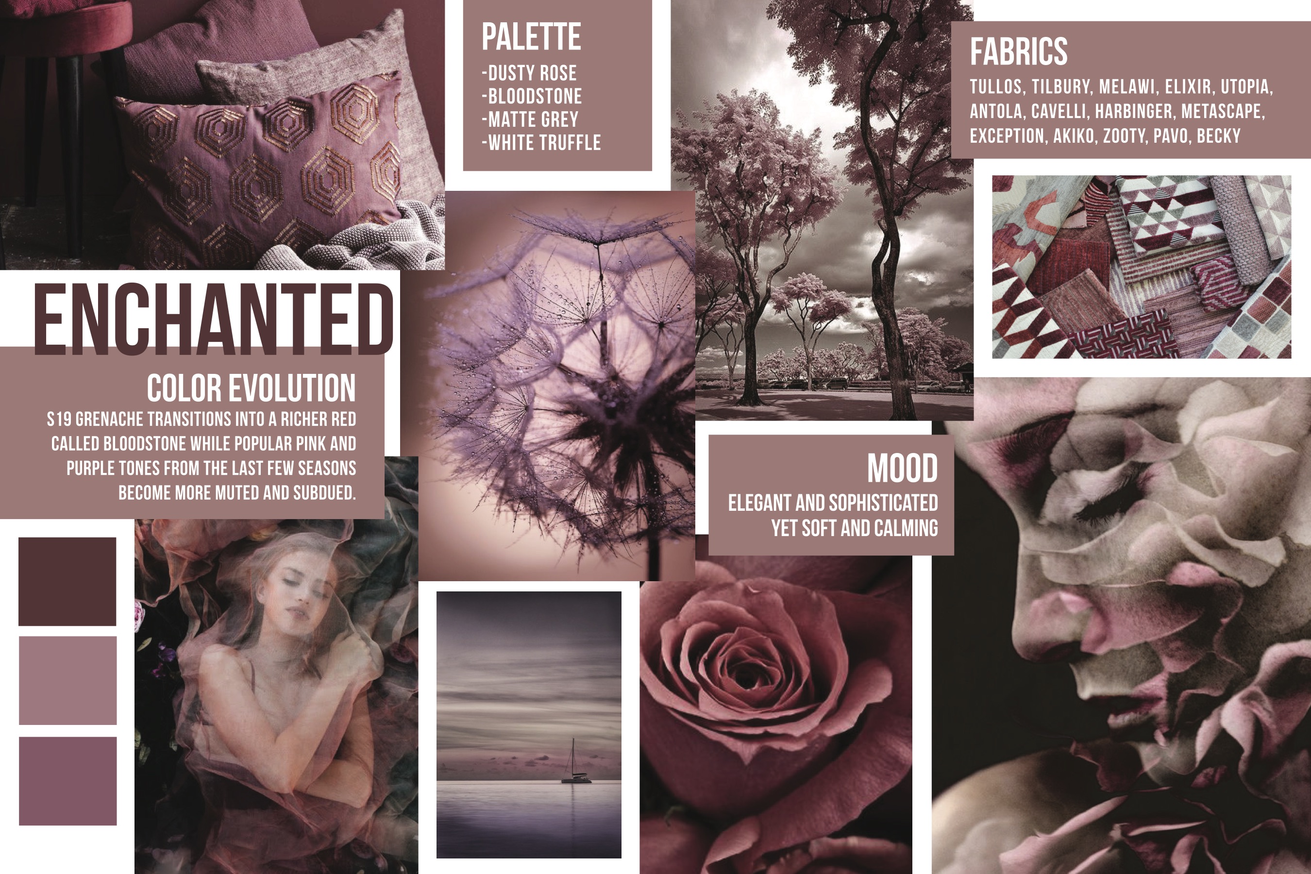 3W19 Trend Boards - Outlined Text - Burton James